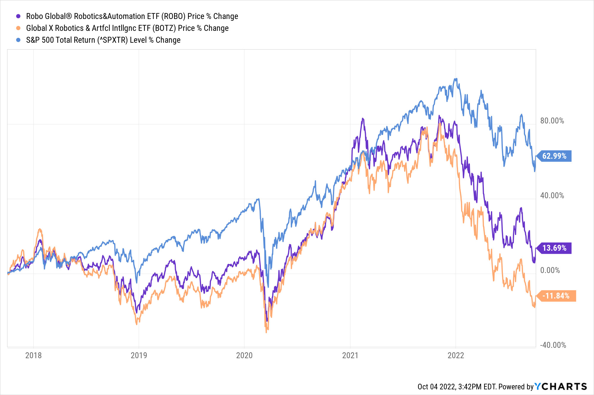 What’s Tilson’s “Pearl of All Inventions” Urgent Buy Alert? | Stock Gumshoe