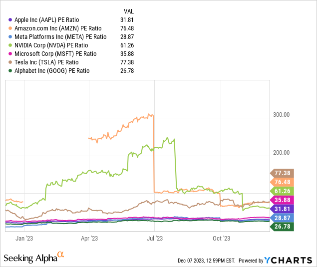 Stock Market News Today: Markets snap three-day losing streak on Google ...