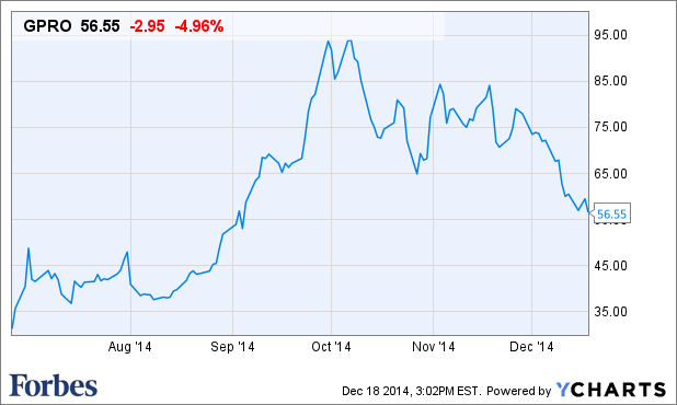 IPO Class Of 2014: Alibaba Leads Big Year For Deals And Dollars, But ...