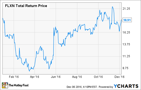 3 Drugs Heading to the FDA Soon | The Motley Fool