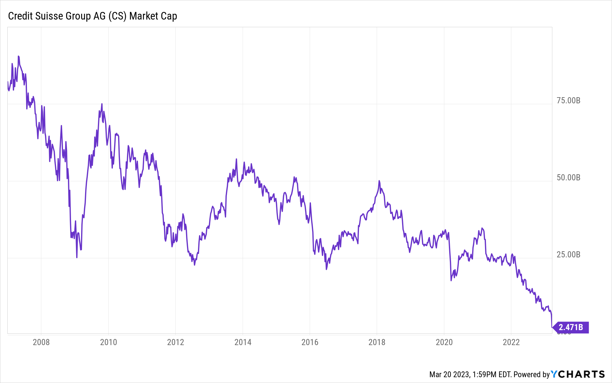 Contra Corner Raiding The Taxpayer Piggy-Bank, Part 1 - David Stockman ...