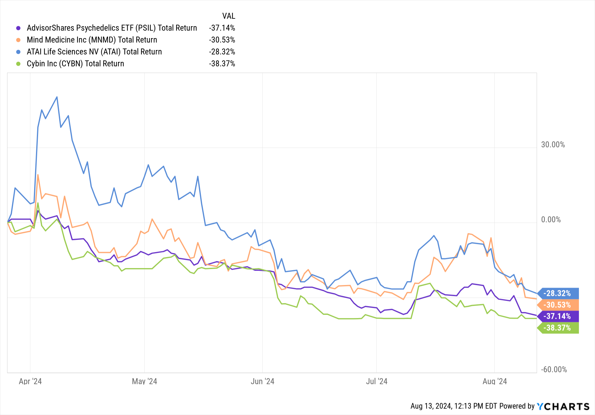 “EN-23: The Real-Life Limitless Pill?” Looking into Jeff Siegel’s ...